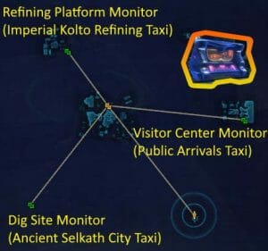 SWTOR Manaan Daily Area Guide