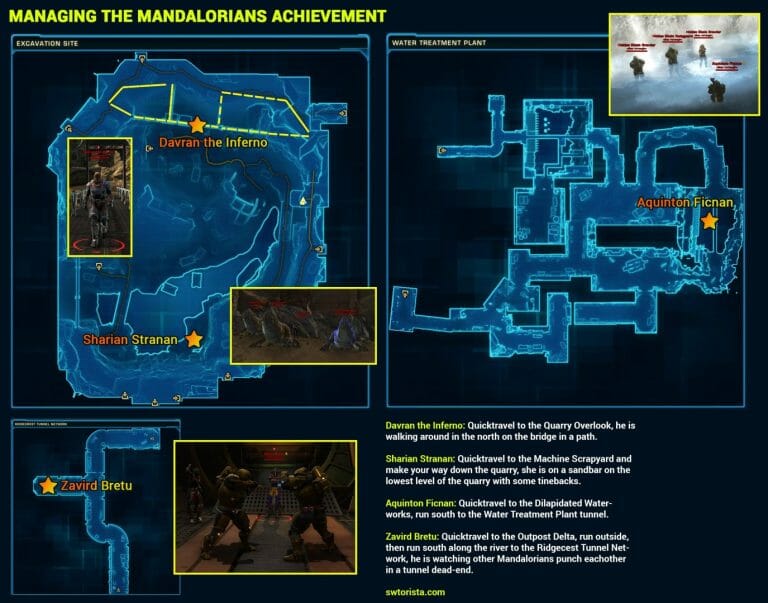 SWTOR Ruhnuk Daily Guide