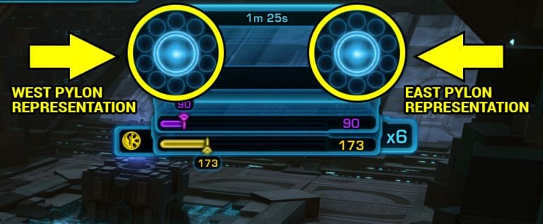 SWTOR Ancient Hypergate Warzone PvP Guide