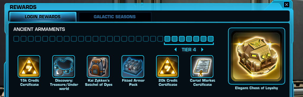 Fitted Armors Guide in SWTOR